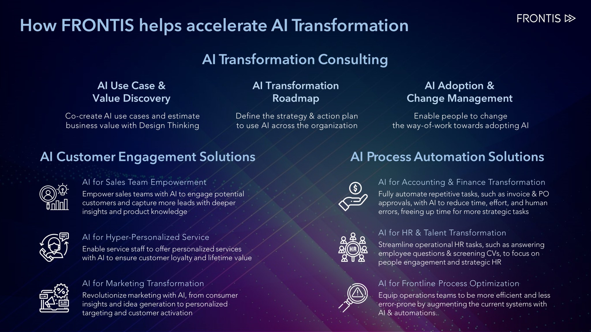 Transforming Industries with Al-Driven Business Applications ...